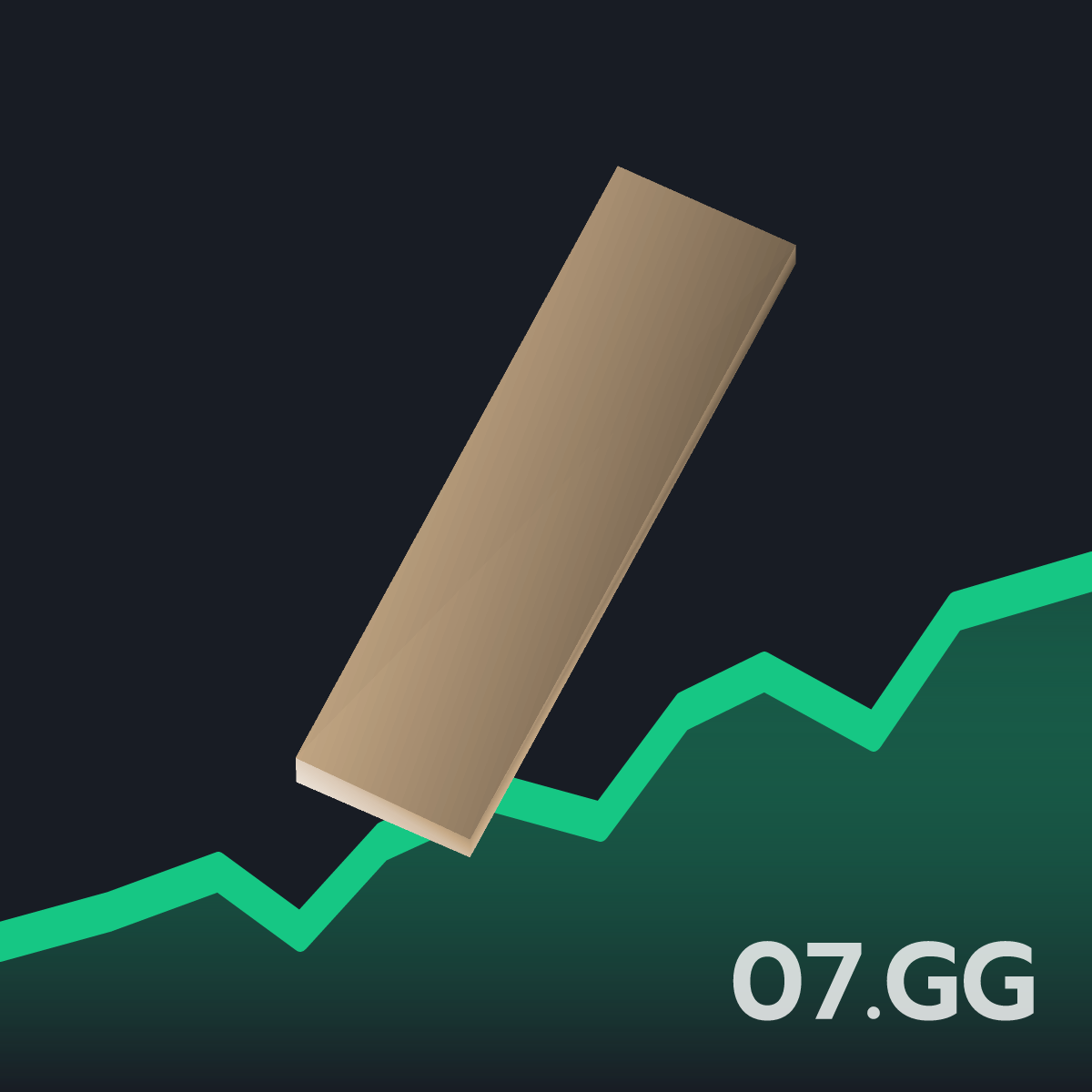 Camphor plank - Live OSRS GE Price