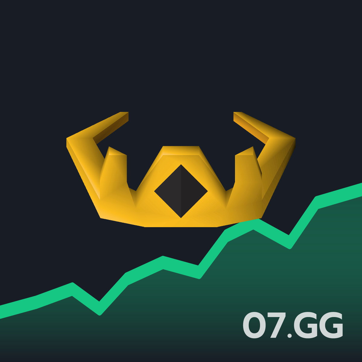 Catalytic tiara - Live OSRS GE Price