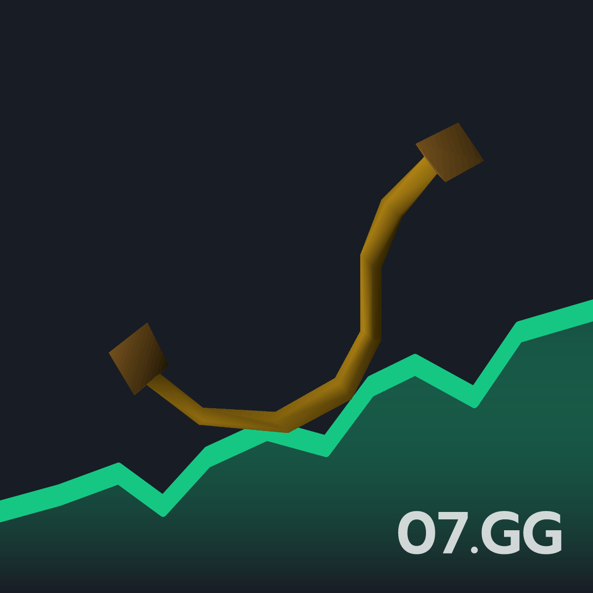 Cave goblin wire - Live OSRS GE Price
