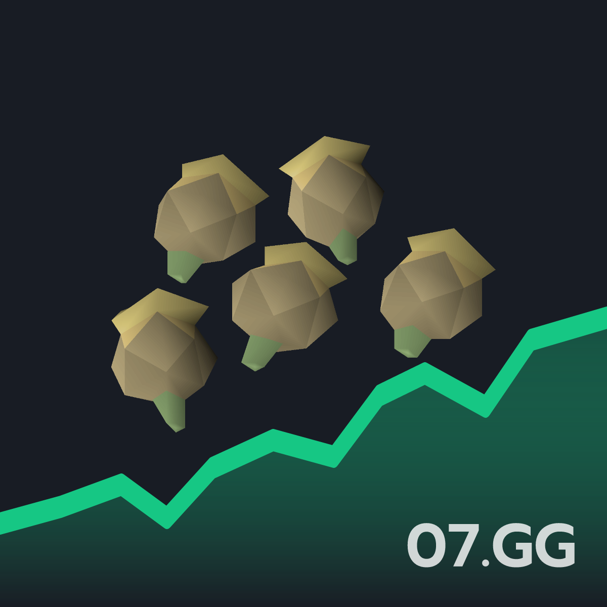 Celastrus seed - Live OSRS GE Price