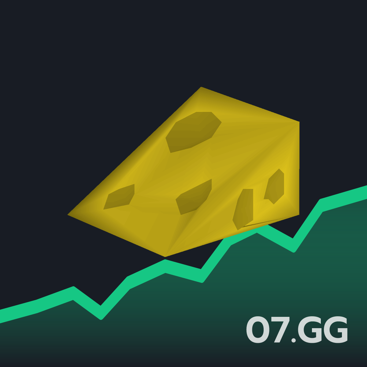 Cheese - Live OSRS GE Price