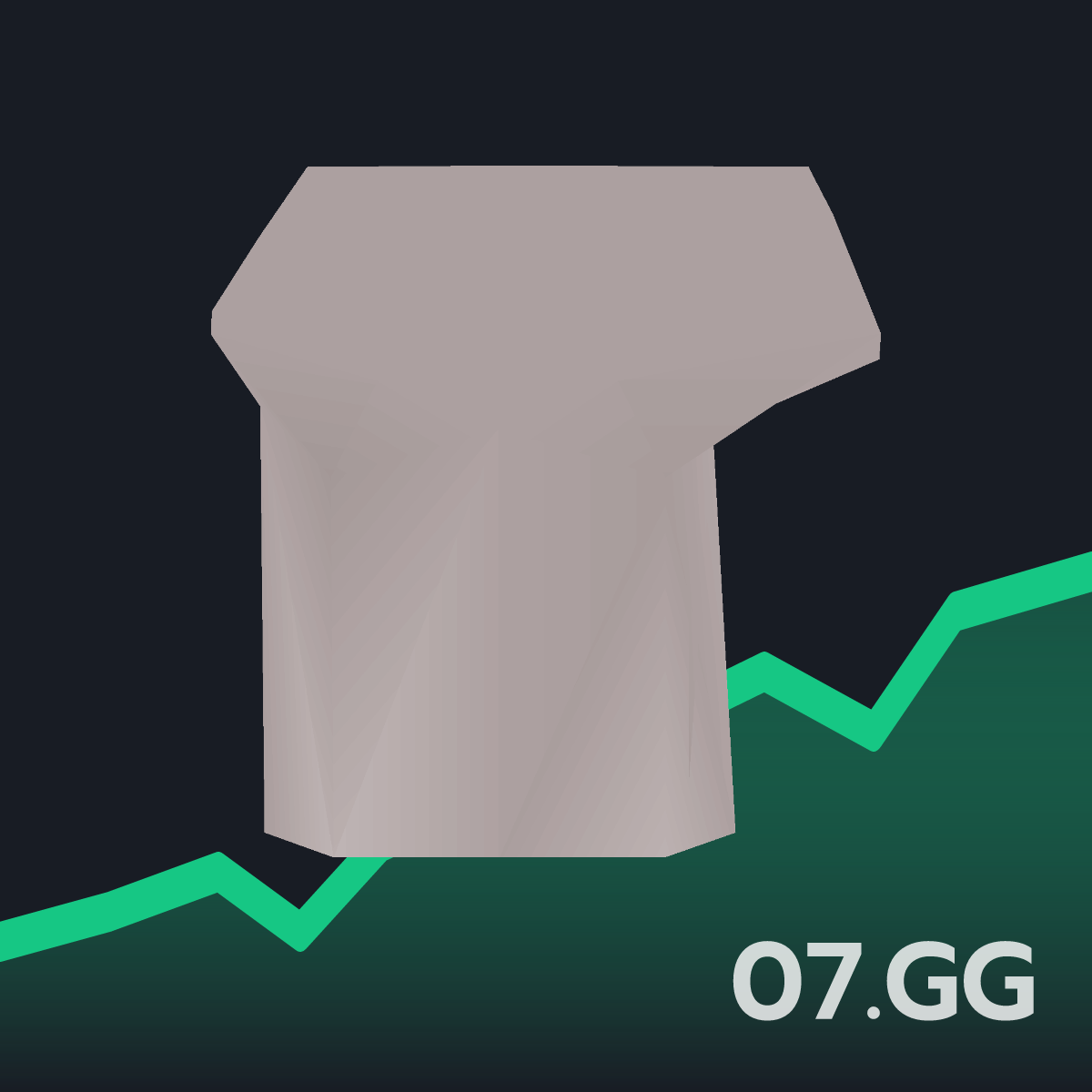 Chef's hat - Live OSRS GE Price