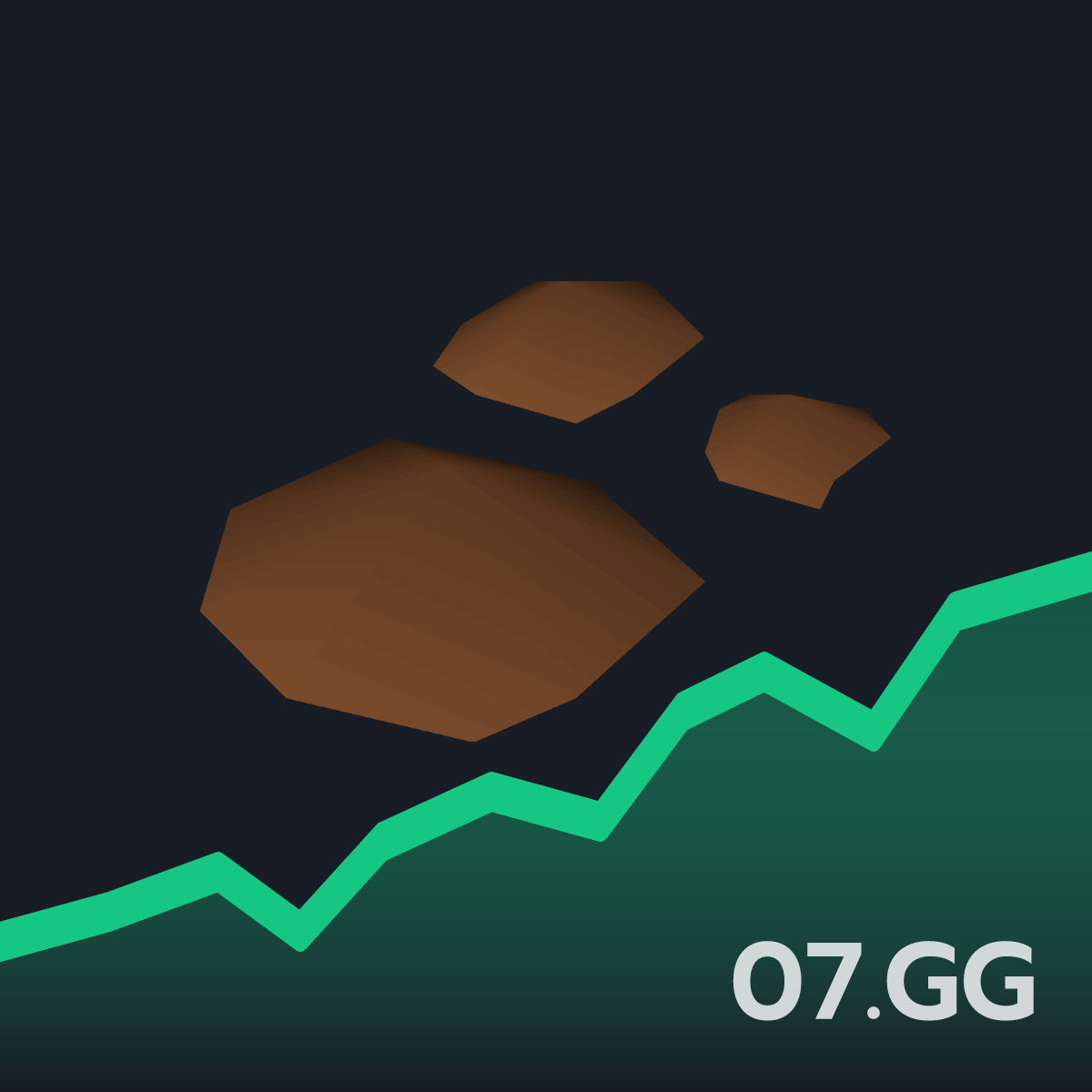 Chocolate dust - Live OSRS GE Price
