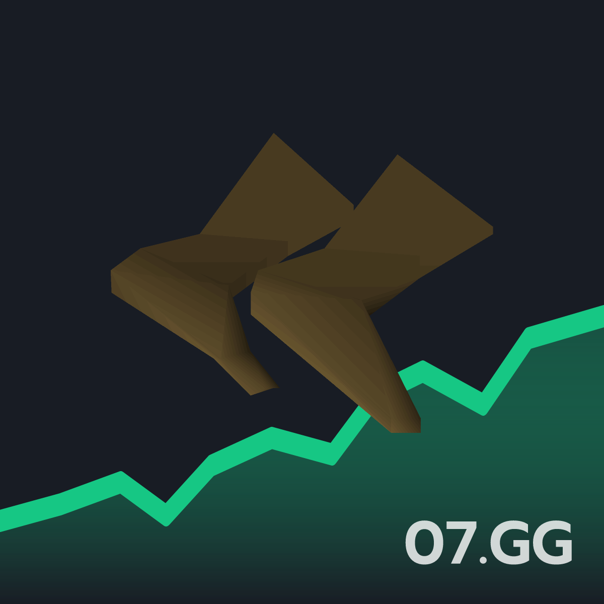Citizen shoes - Live OSRS GE Price