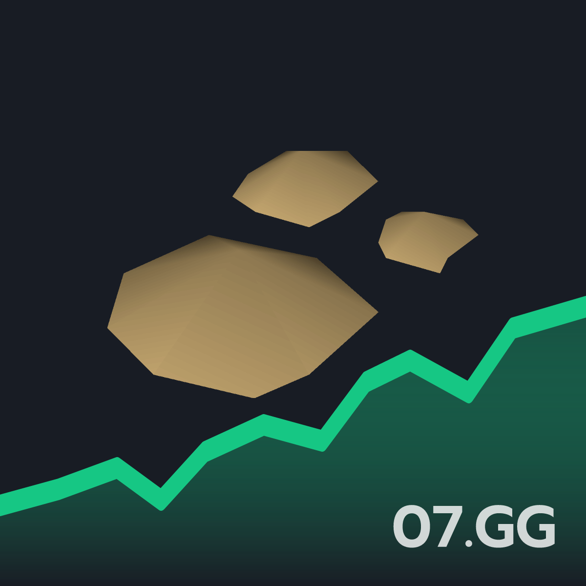 Clay - Live OSRS GE Price
