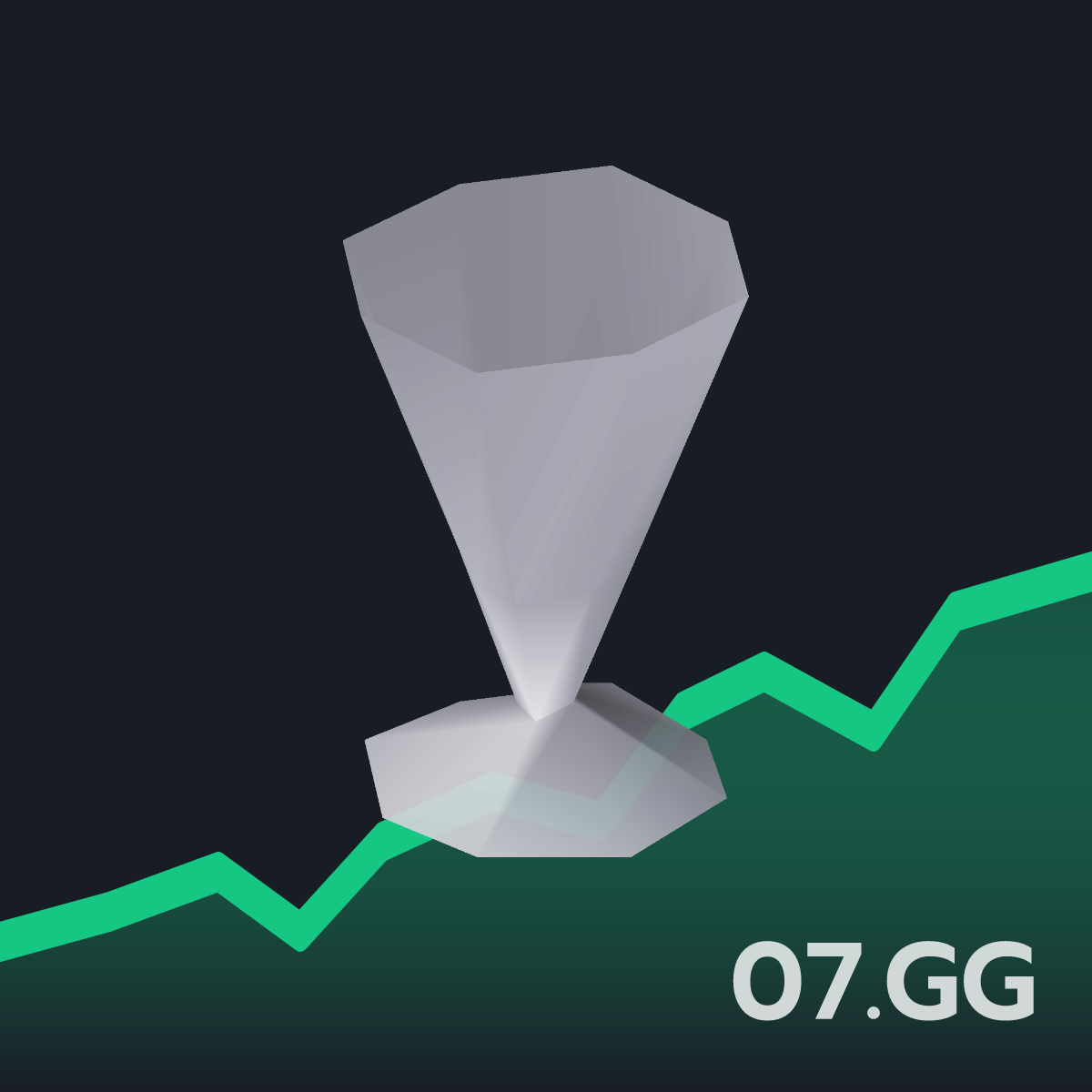 Cocktail glass - Live OSRS GE Price