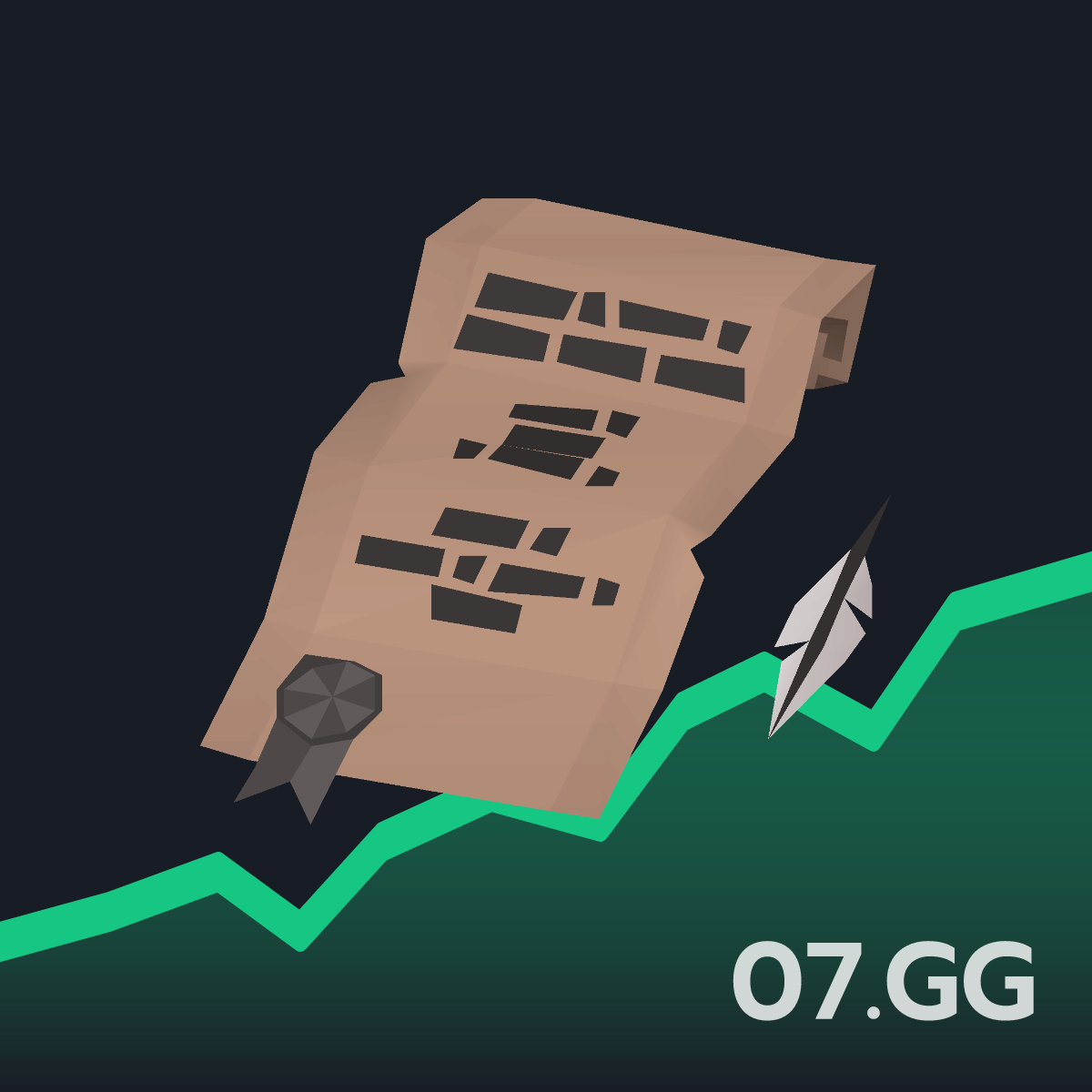 Contract of worm acquisition - Live OSRS GE Price