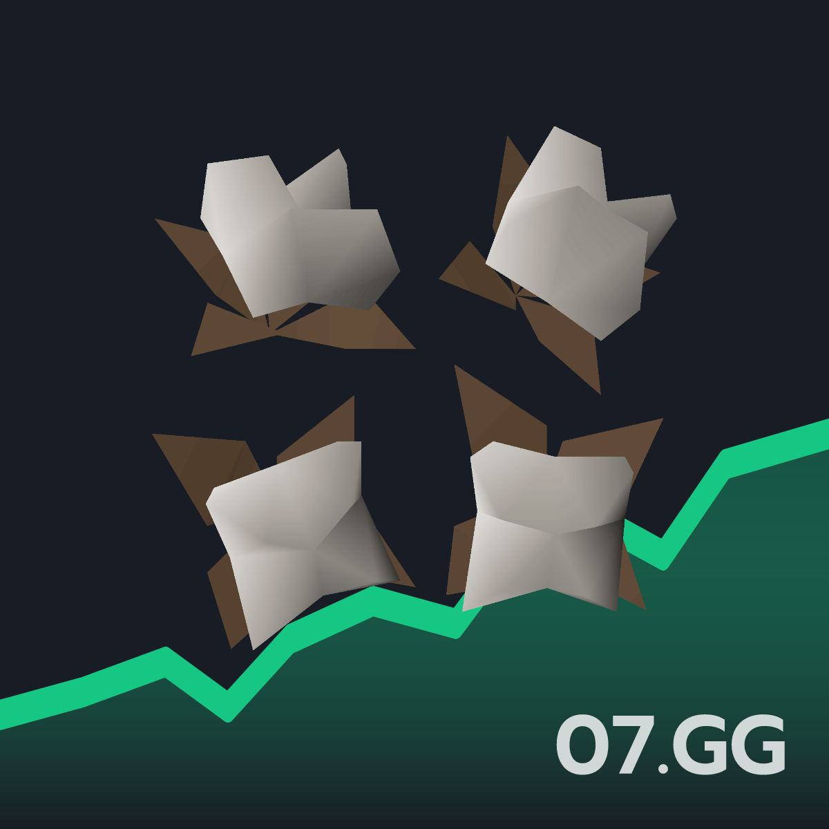 Cotton boll - Live OSRS GE Price