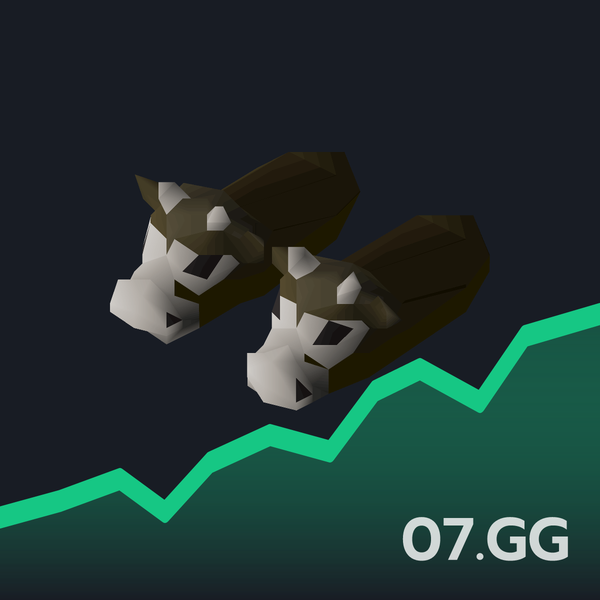 Cow slippers - Live OSRS GE Price