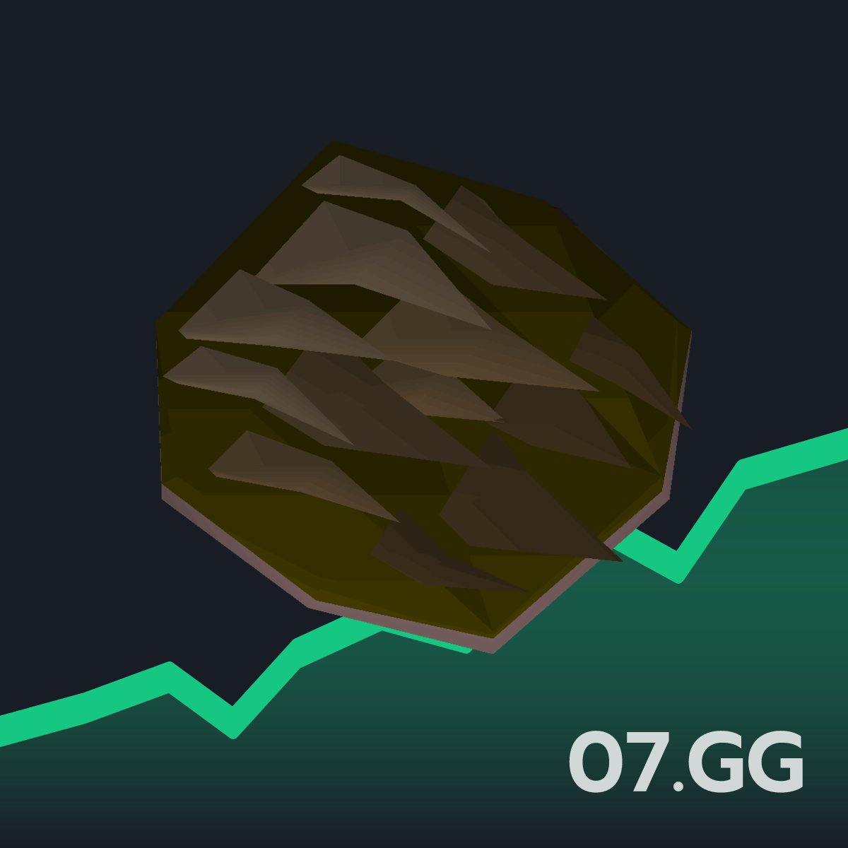 Cured yak-hide - Live OSRS GE Price