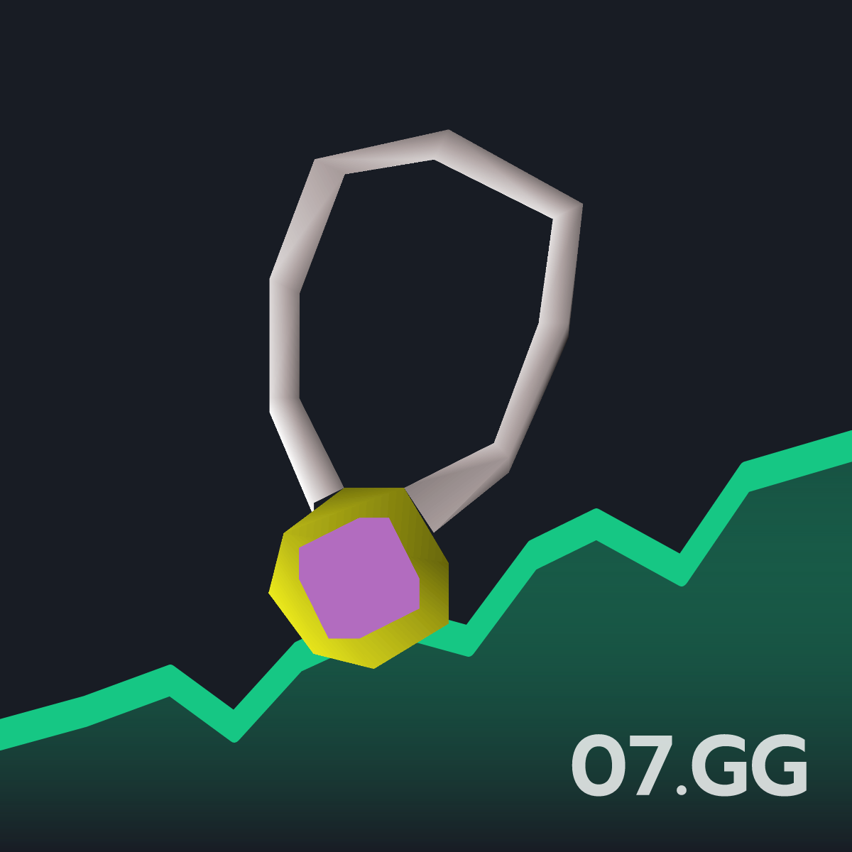 Cursed amulet of magic - Live OSRS GE Price