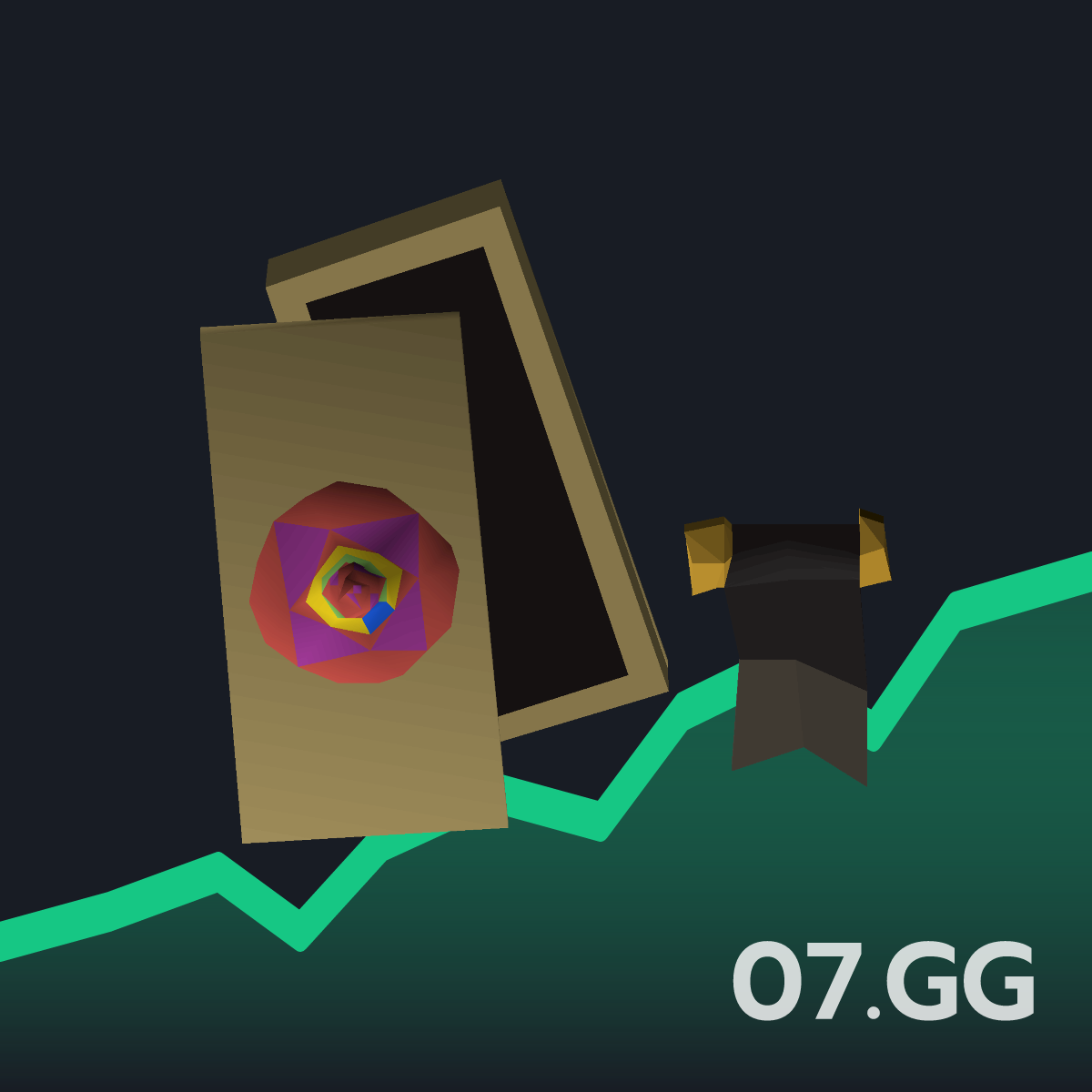 Dark infinity colour kit - Live OSRS GE Price