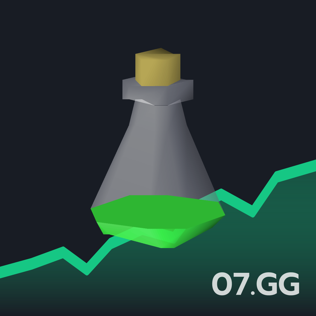 Defence potion(1) - Live OSRS GE Price