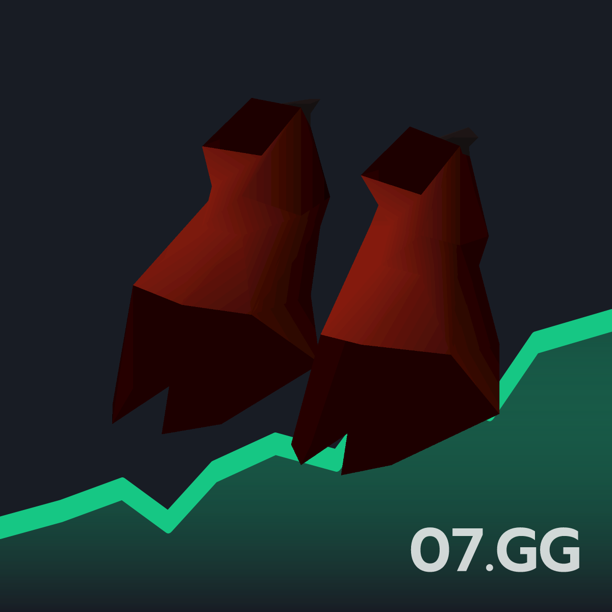 Demon feet - Live OSRS GE Price