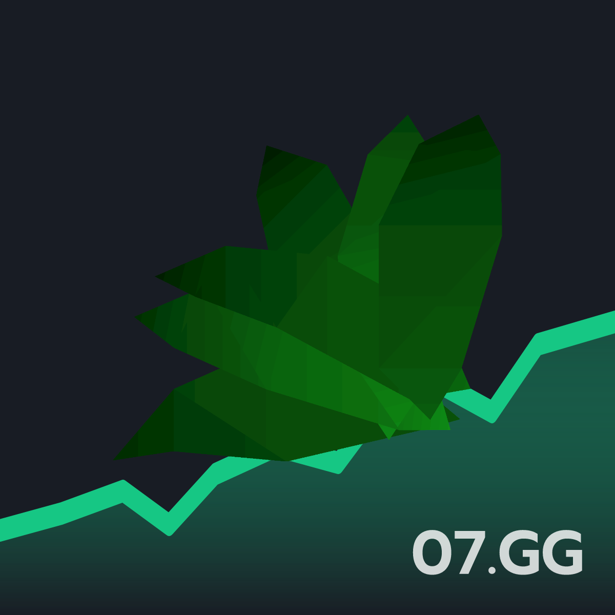 Doogle leaves - Live OSRS GE Price