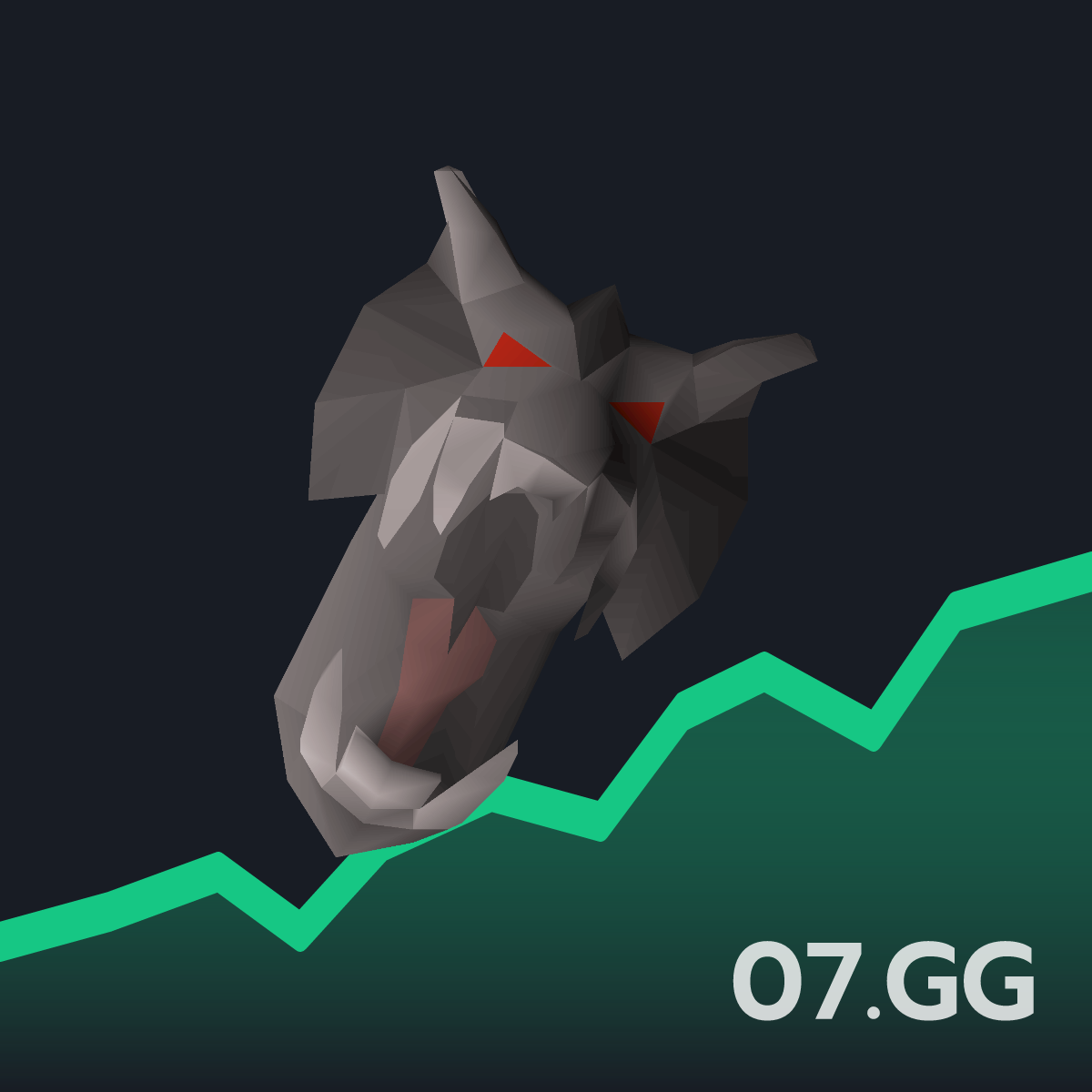 Draconic visage - Live OSRS GE Price