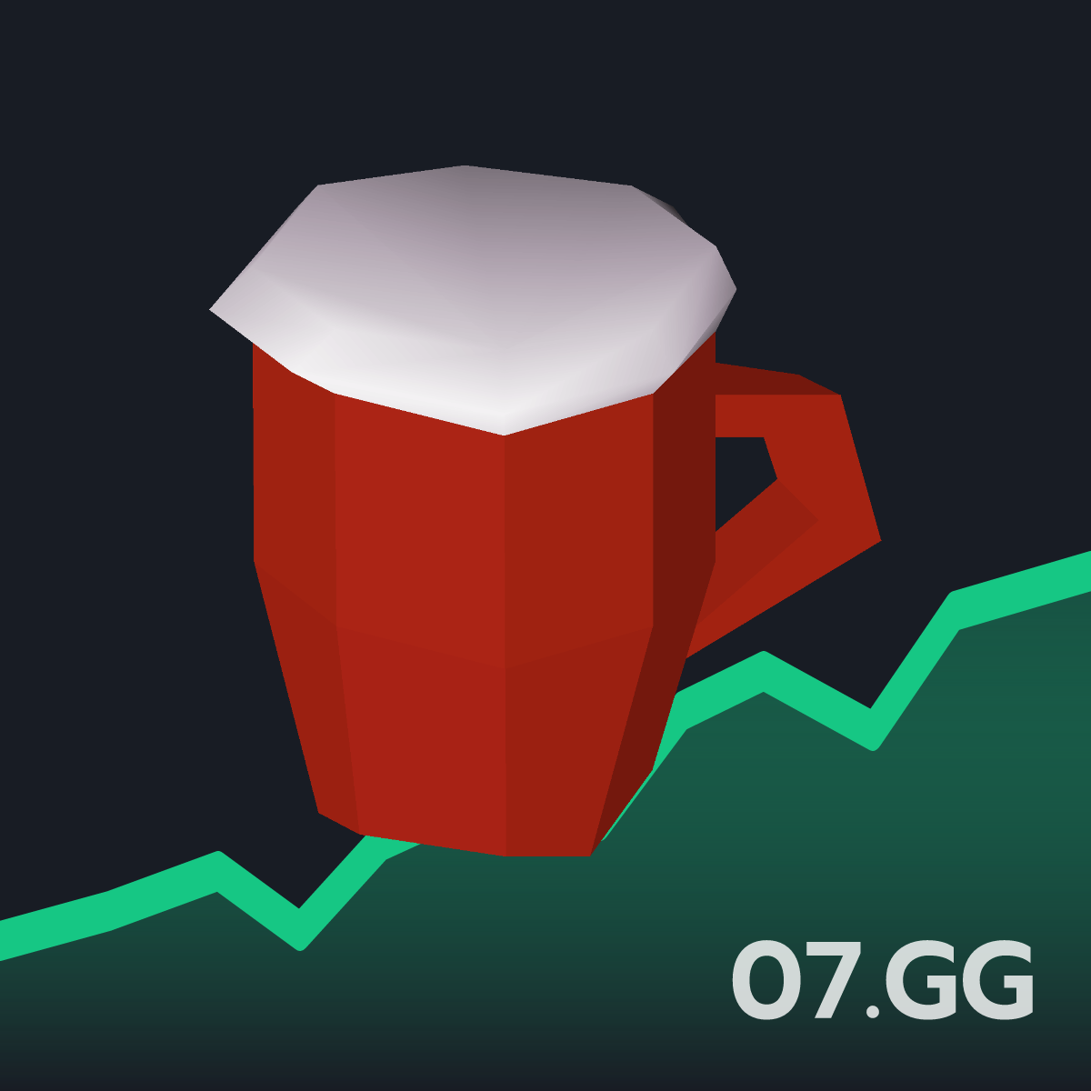 Dragon bitter - Live OSRS GE Price