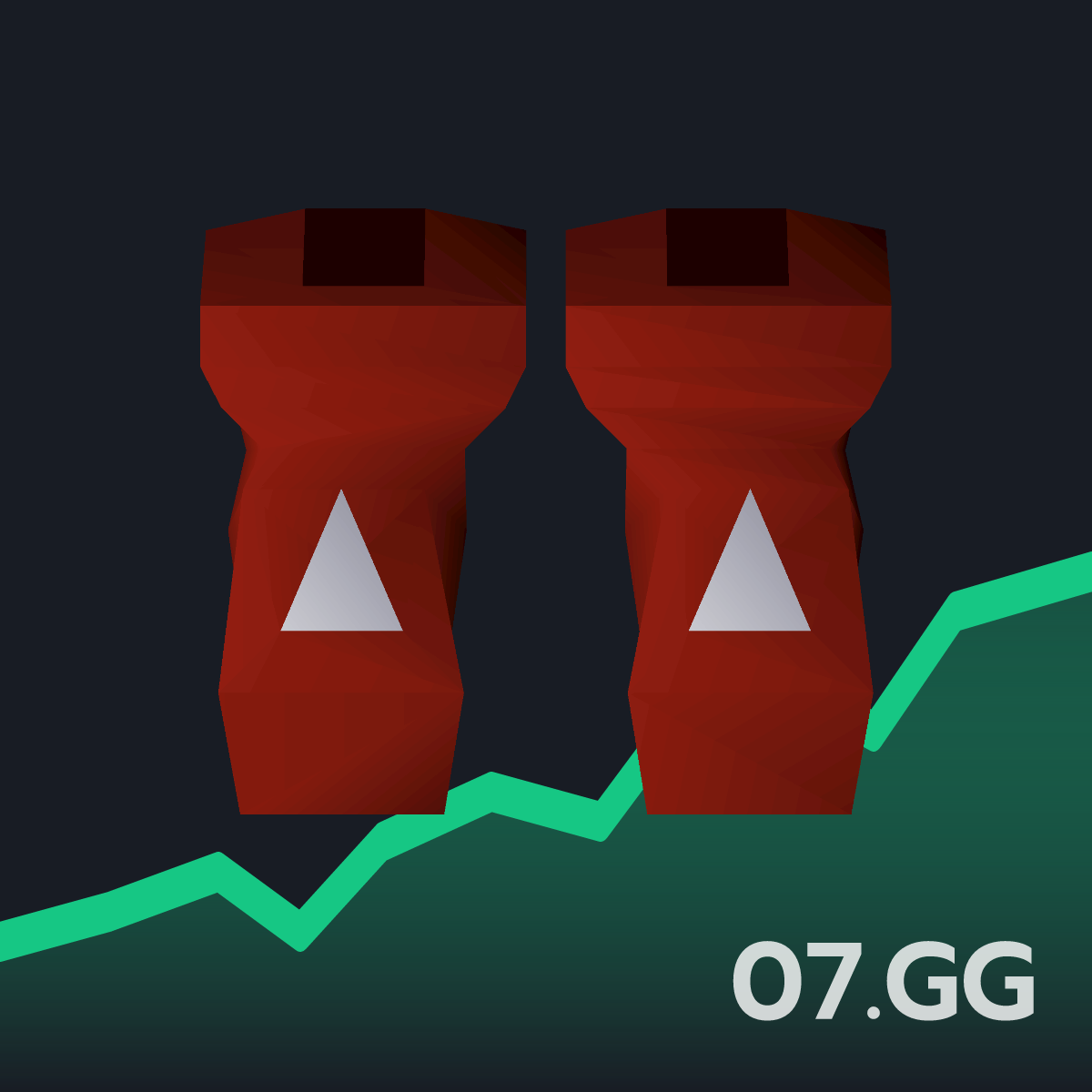 Dragon boots - Live OSRS GE Price
