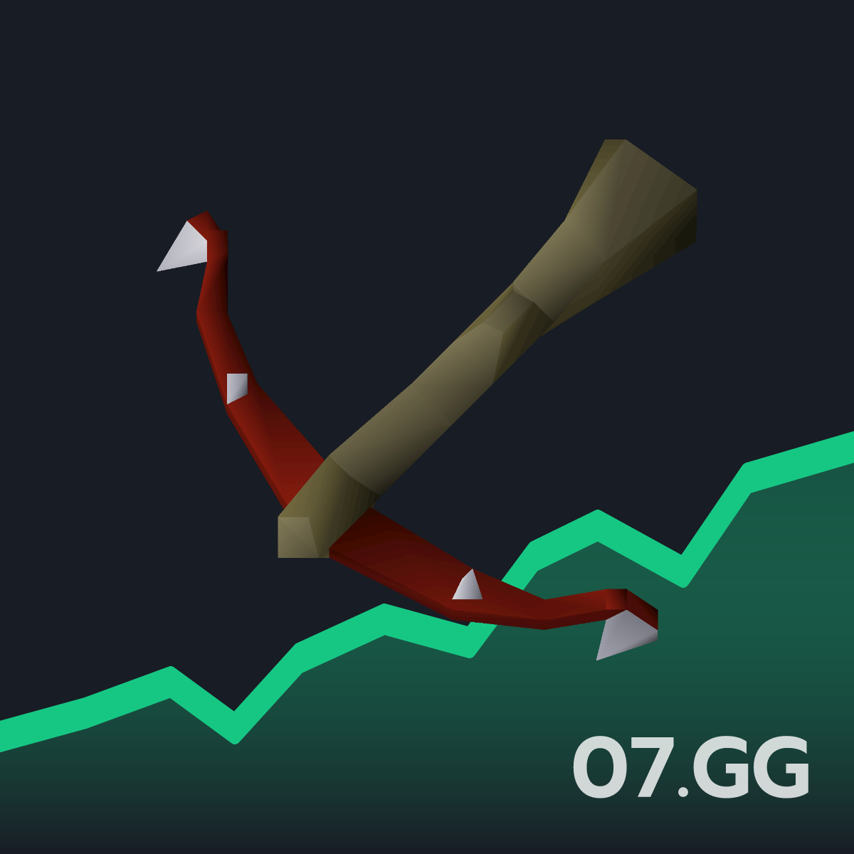 Dragon crossbow (u) - Live OSRS GE Price