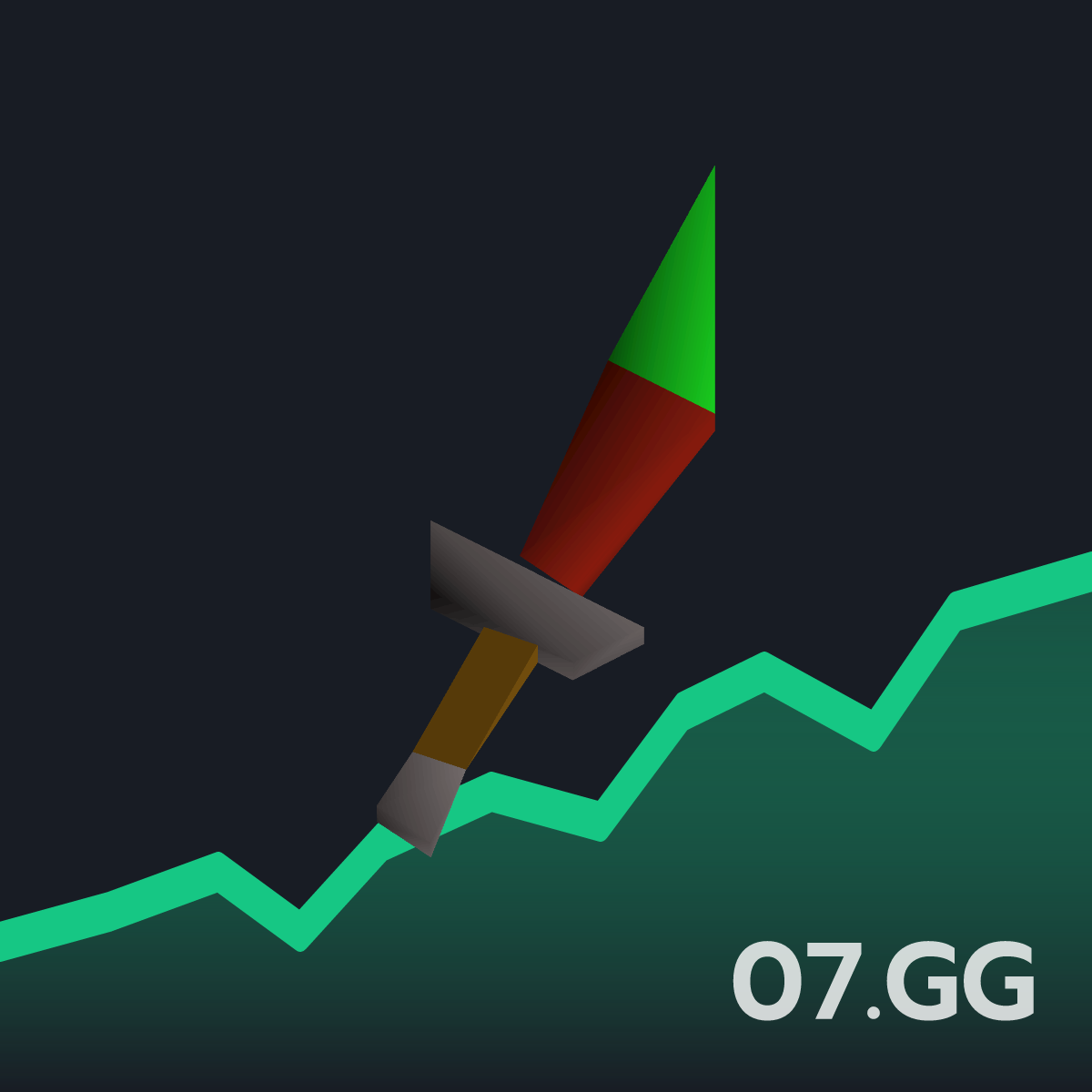 Dragon dagger(p++) - Live OSRS GE Price