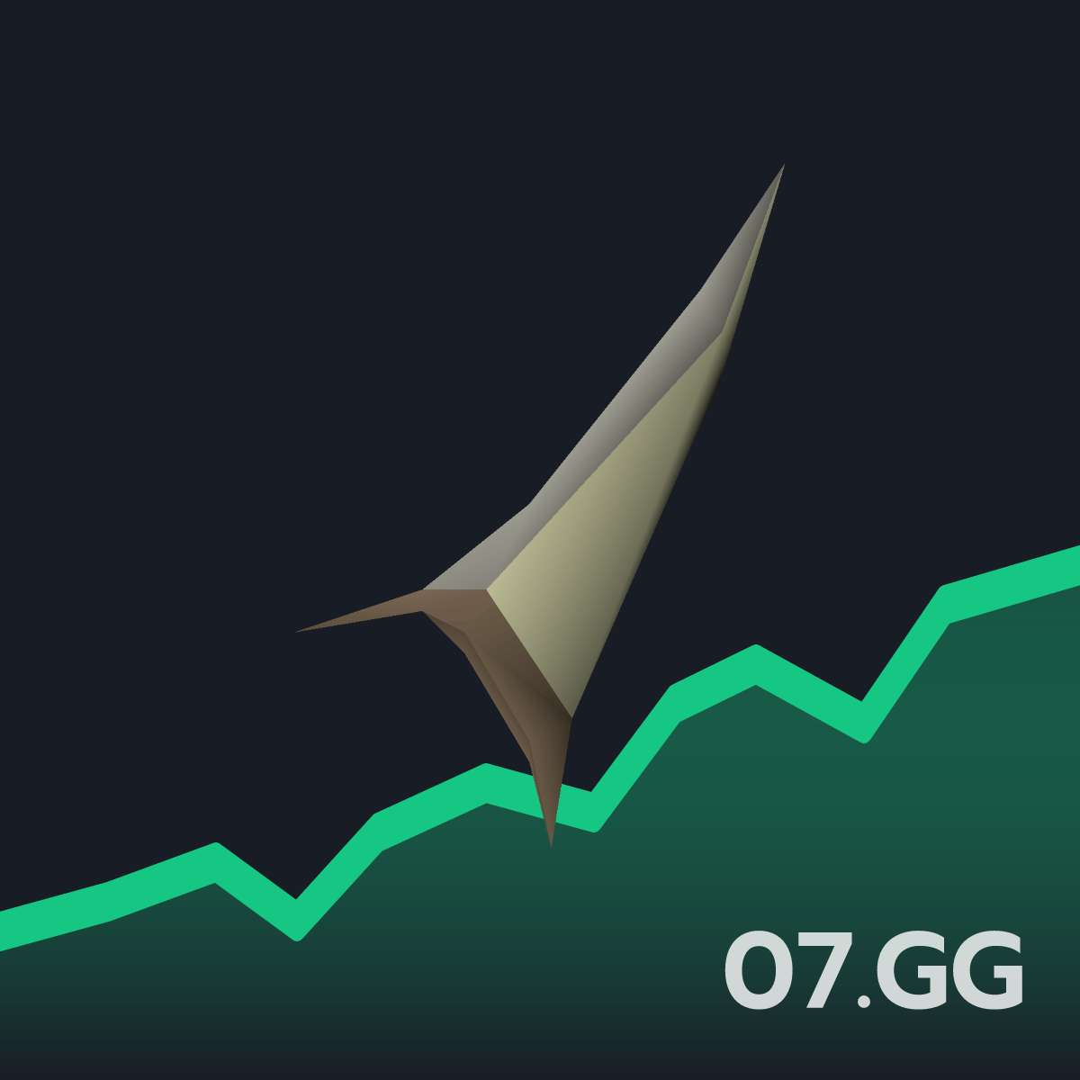 Dragon dart tip - Live OSRS GE Price