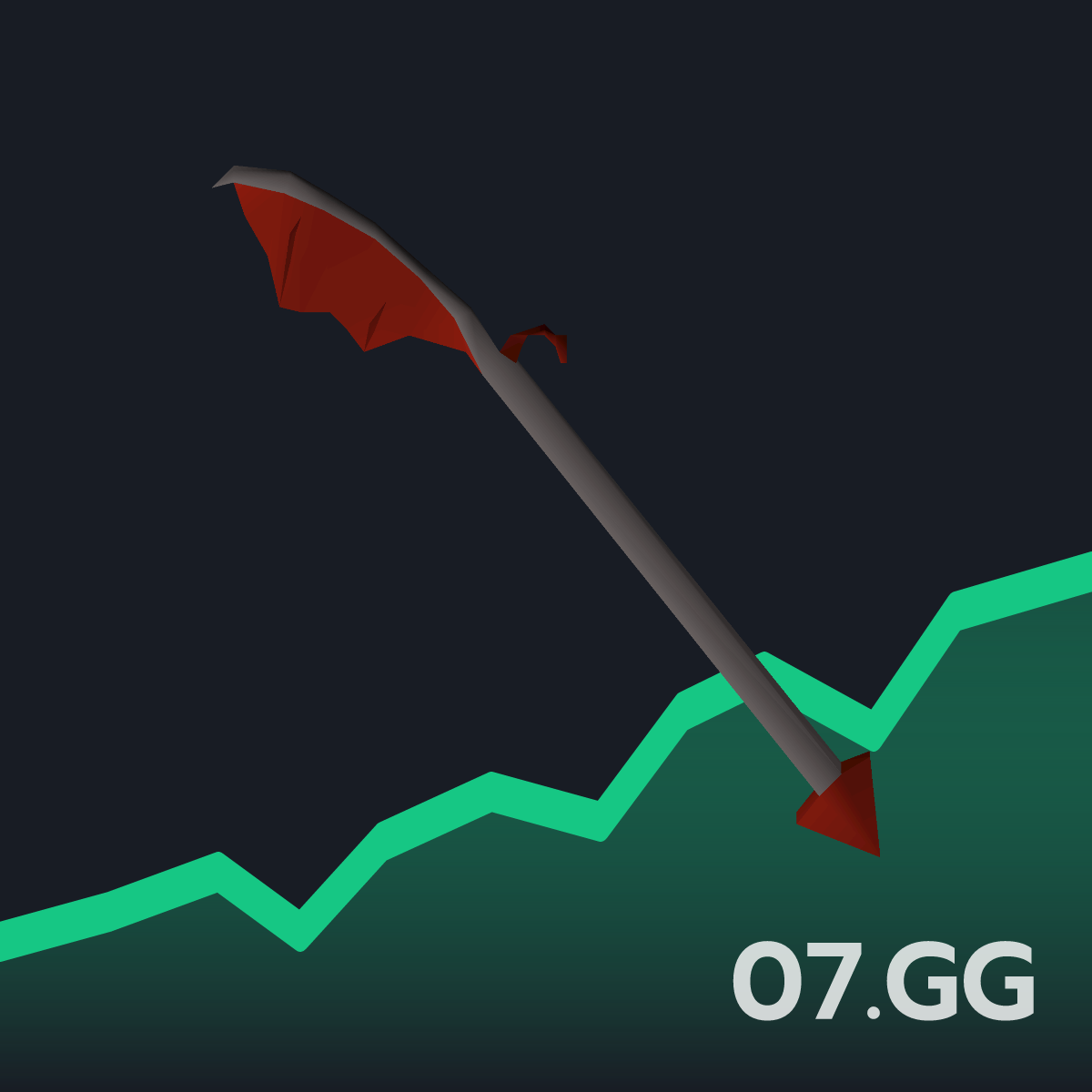 Dragon halberd - Live OSRS GE Price