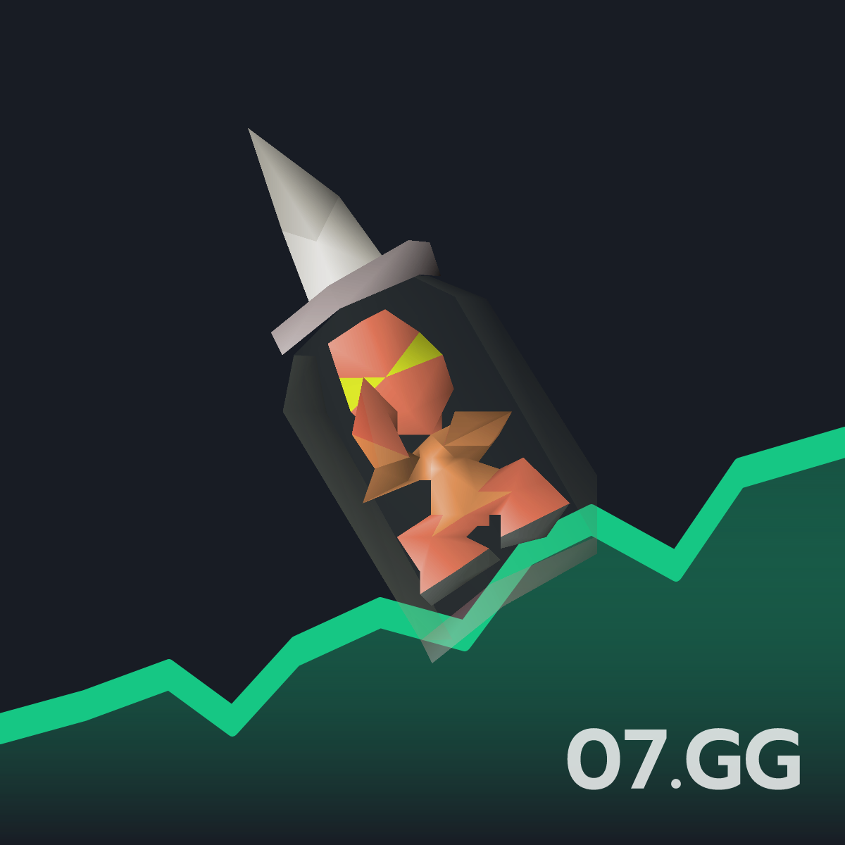 Dragon impling jar: Live GE Price on OSRS