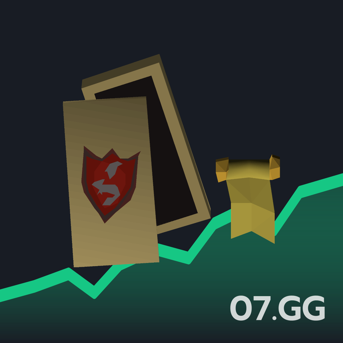 Dragon kiteshield ornament kit - Live OSRS GE Price