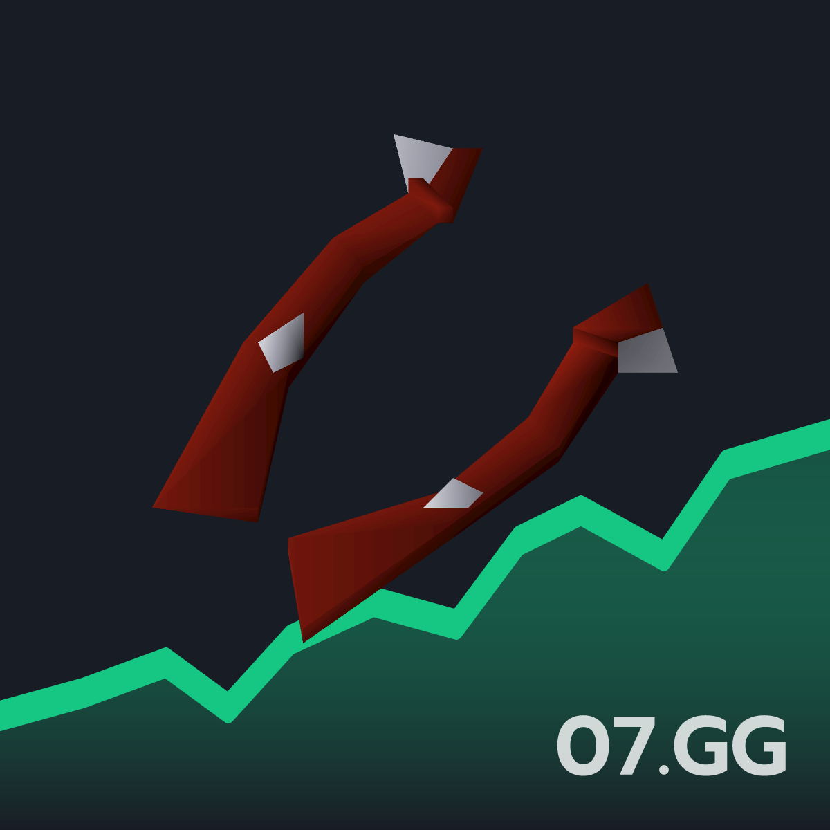 Dragon limbs - Live OSRS GE Price