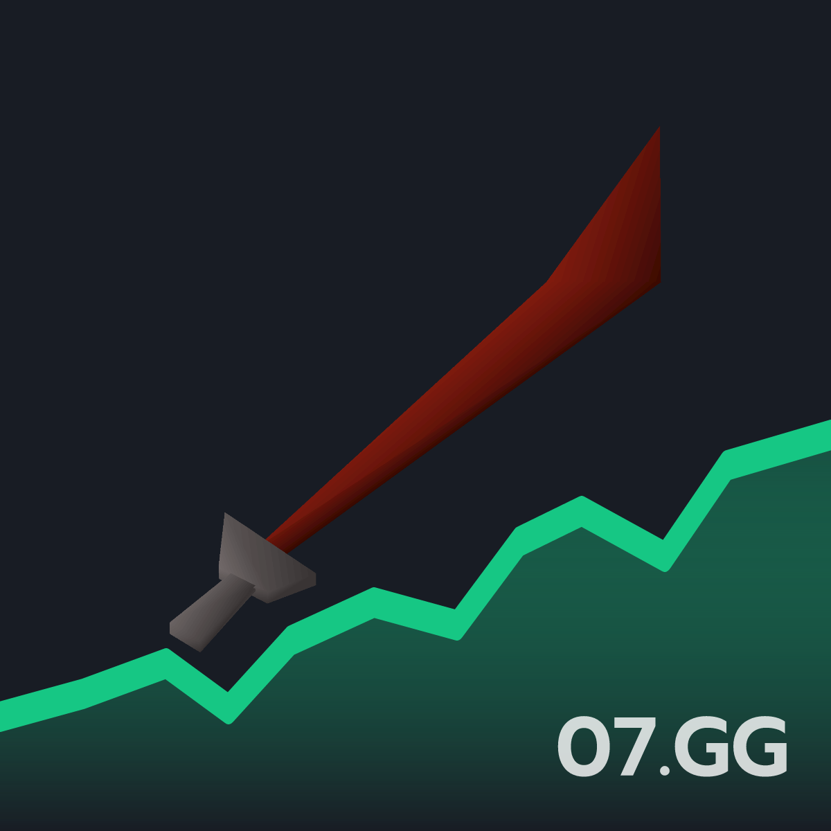 Dragon longsword: Live GE Price on OSRS