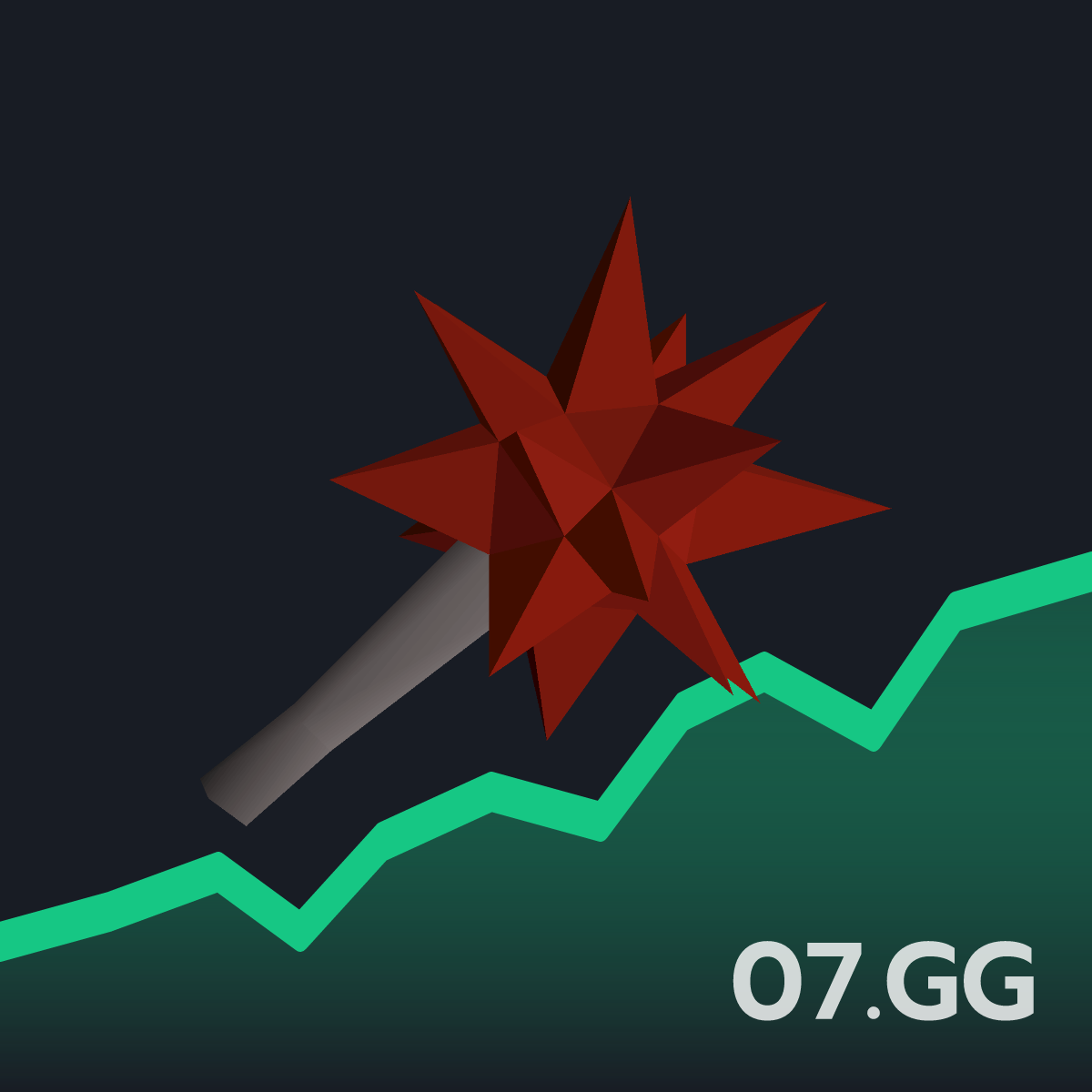 Dragon mace: Live GE Price on OSRS