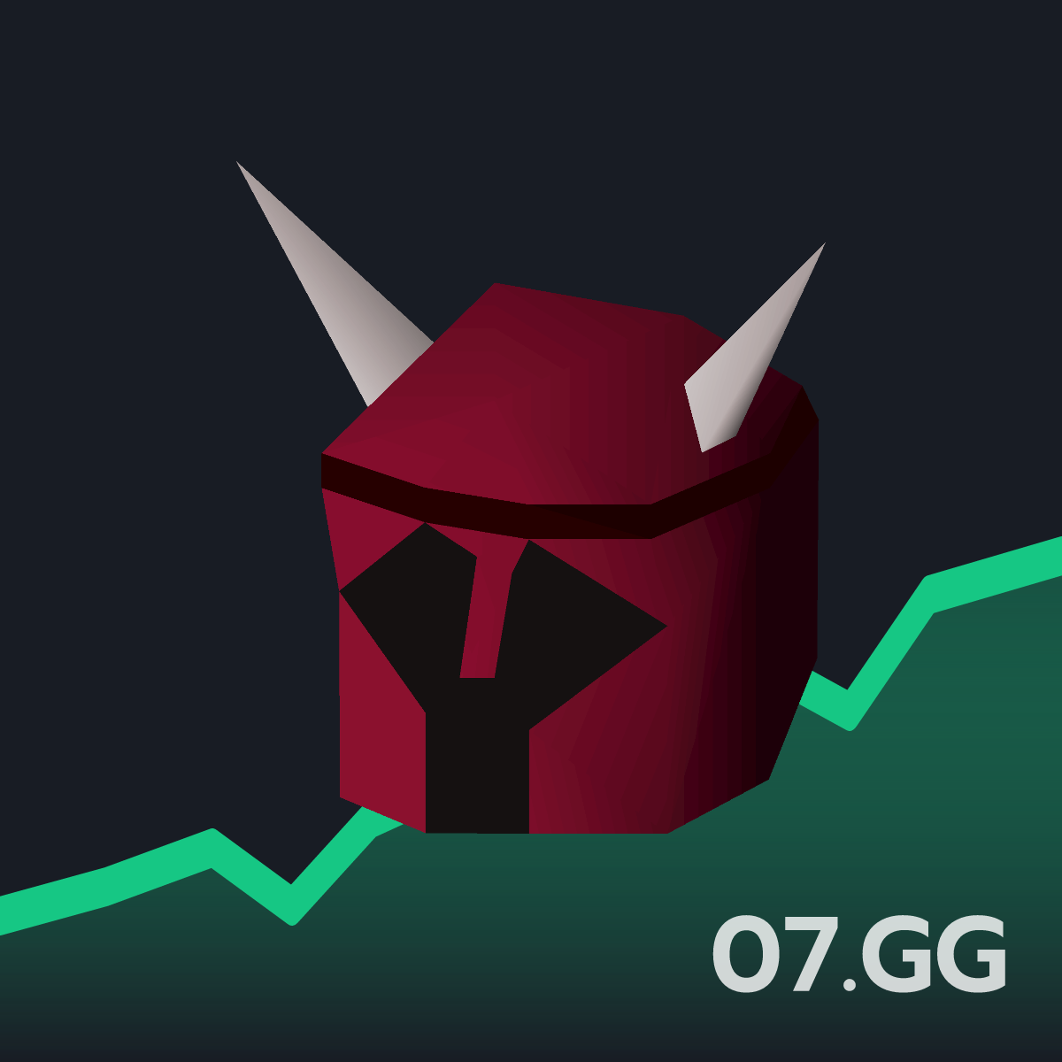 Dragon med helm - Live OSRS GE Price