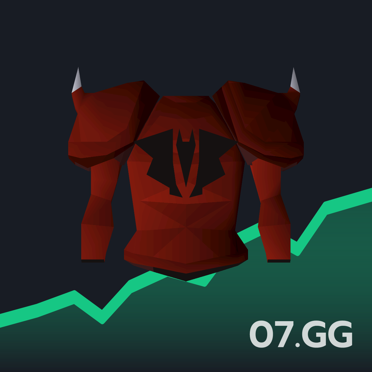 Dragon platebody - Live OSRS GE Price