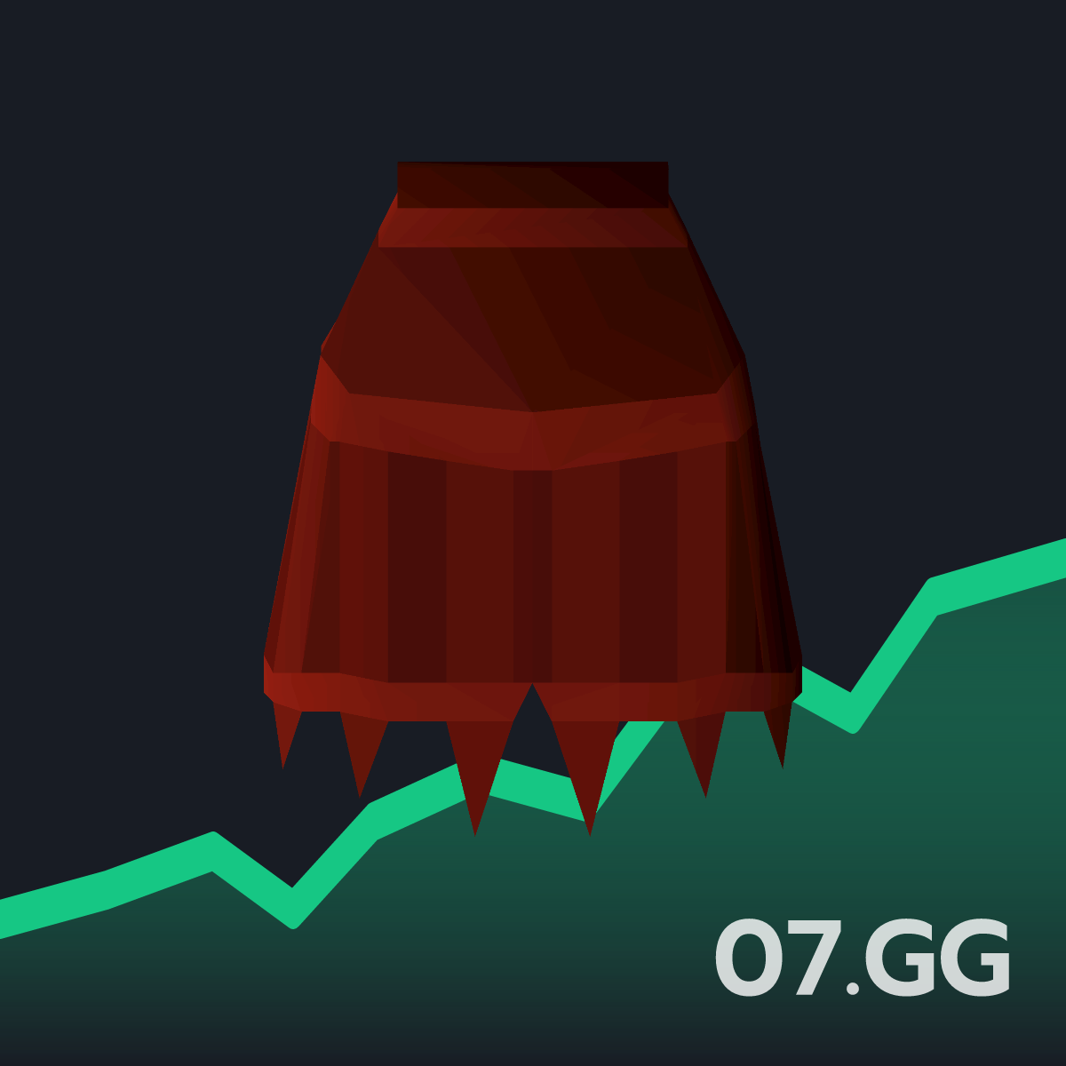 Dragon plateskirt - Live OSRS GE Price