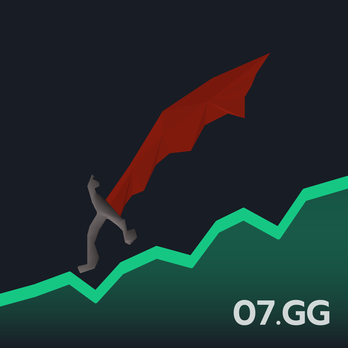 Dragon scimitar - Live OSRS GE Price