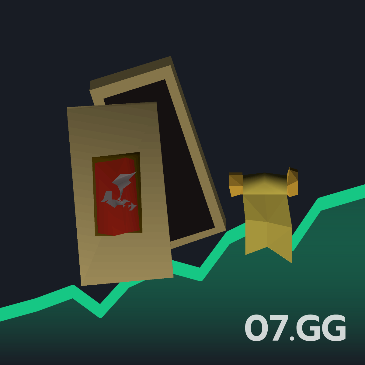 Dragon sq shield ornament kit - Live OSRS GE Price