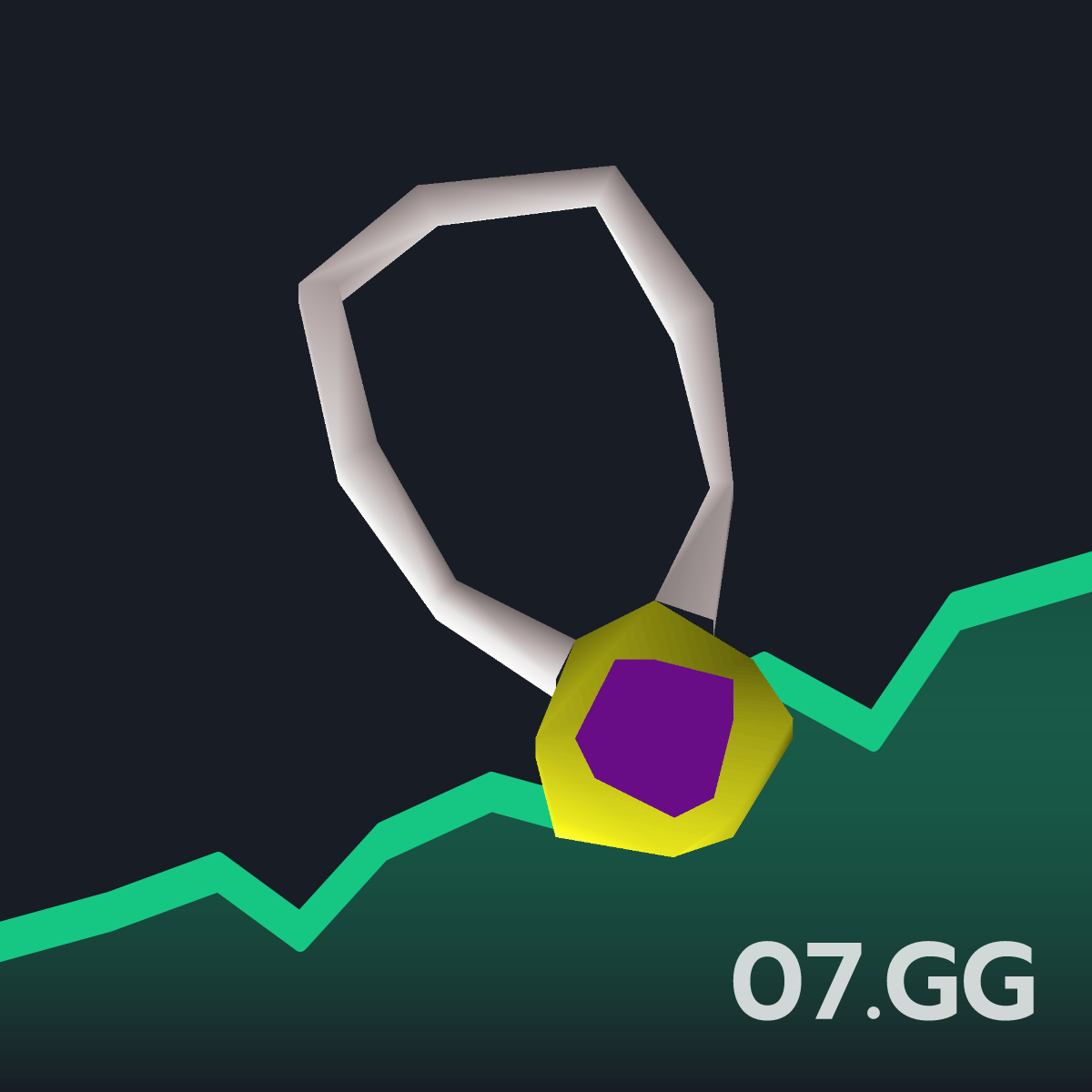 Dragonstone amulet - Live OSRS GE Price