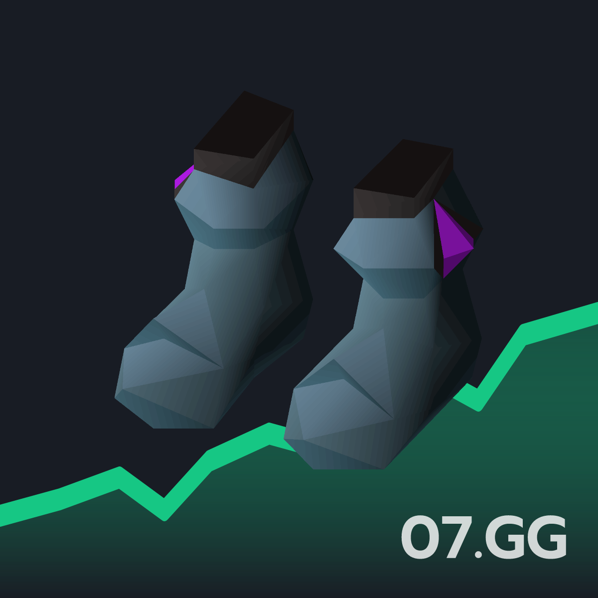 Dragonstone boots - Live OSRS GE Price
