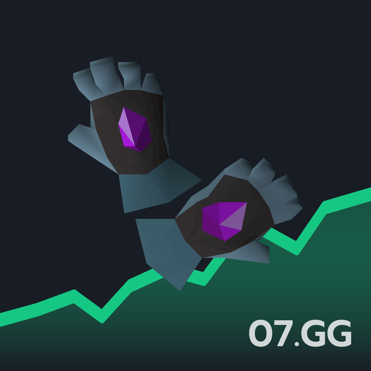 Dragonstone gauntlets - Live OSRS GE Price
