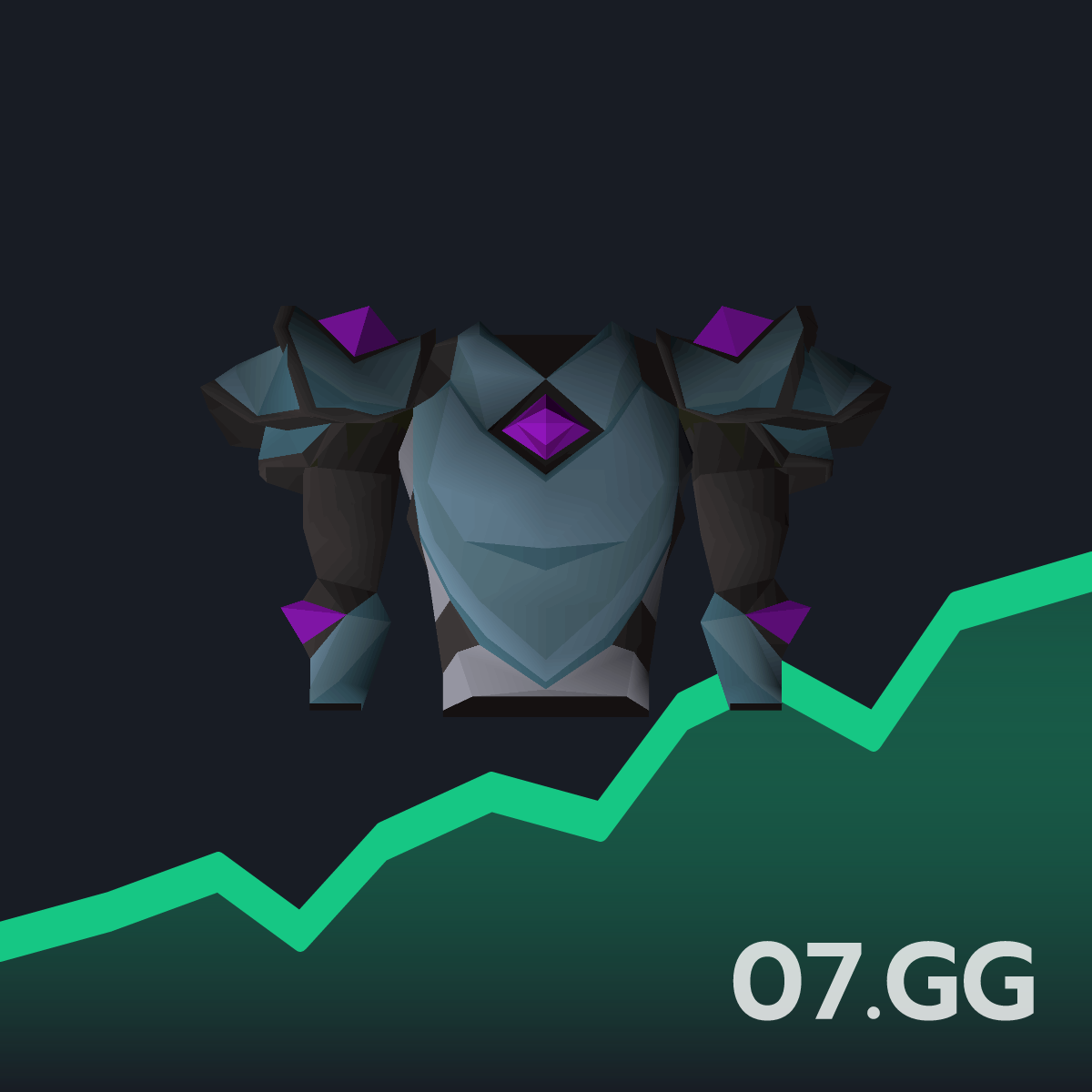 Dragonstone platebody - Live OSRS GE Price