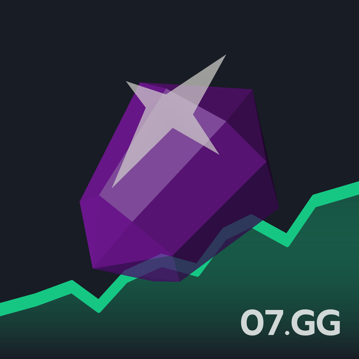Dragonstone - Live OSRS GE Price
