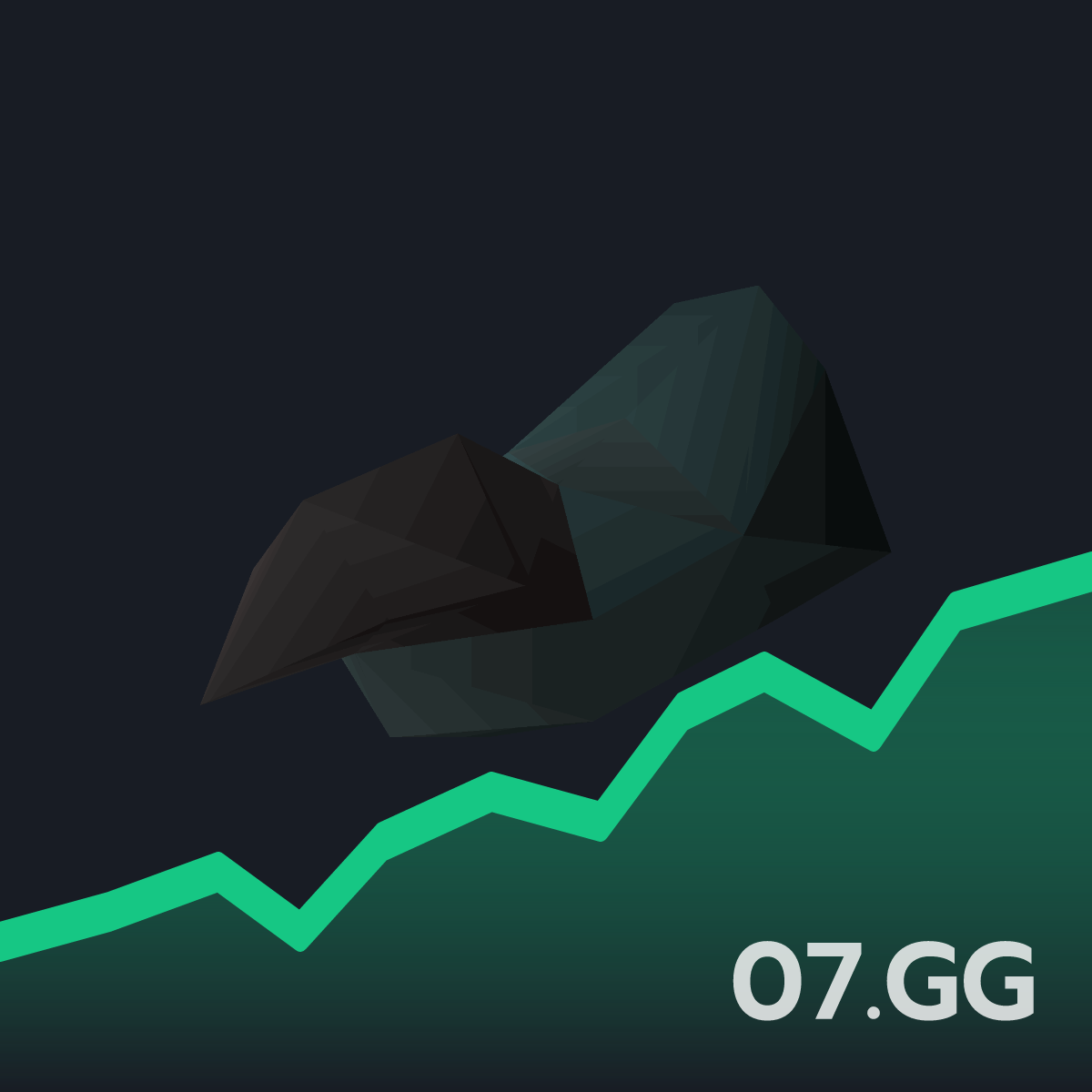 Drake's claw - Live OSRS GE Price