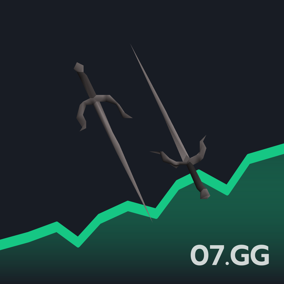 Dual sai - Live OSRS GE Price