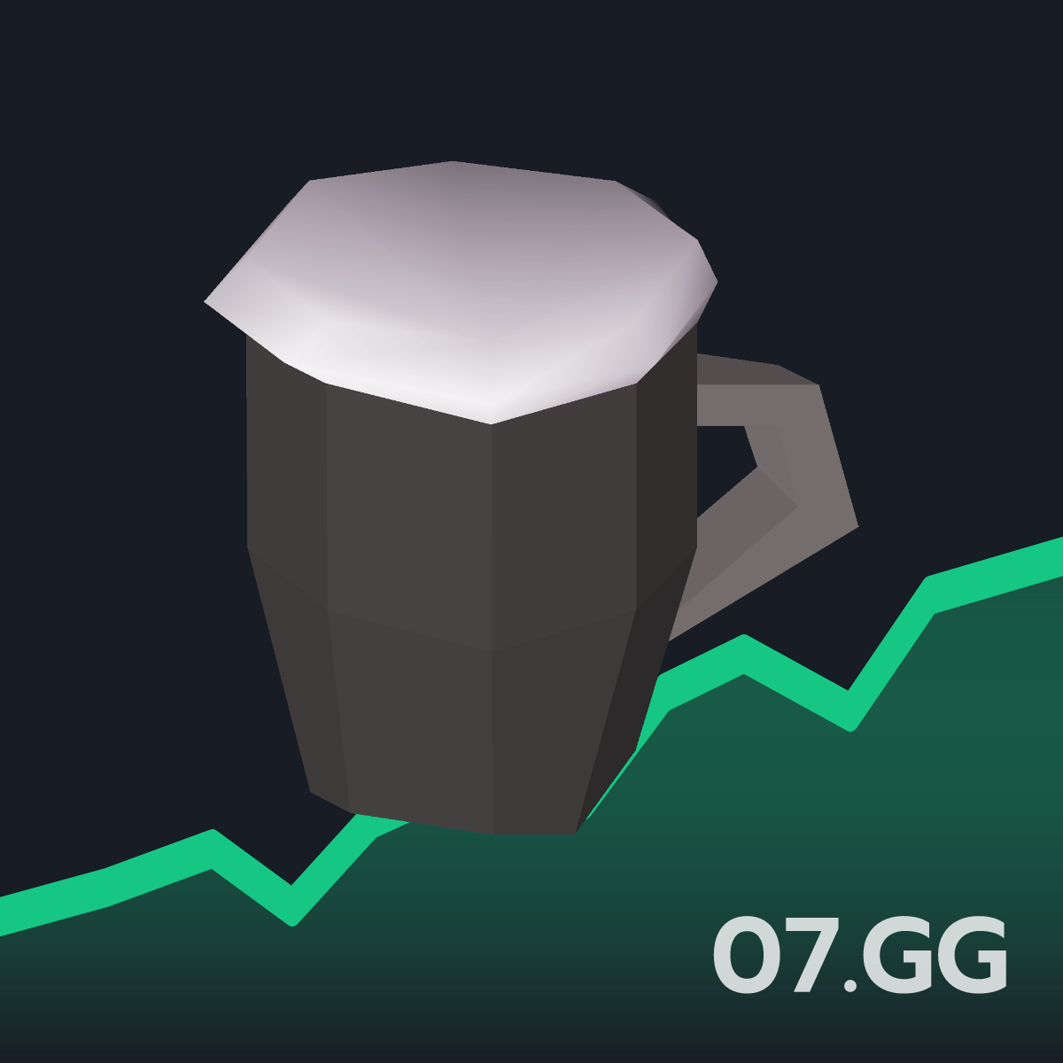 Dwarven stout - Live OSRS GE Price