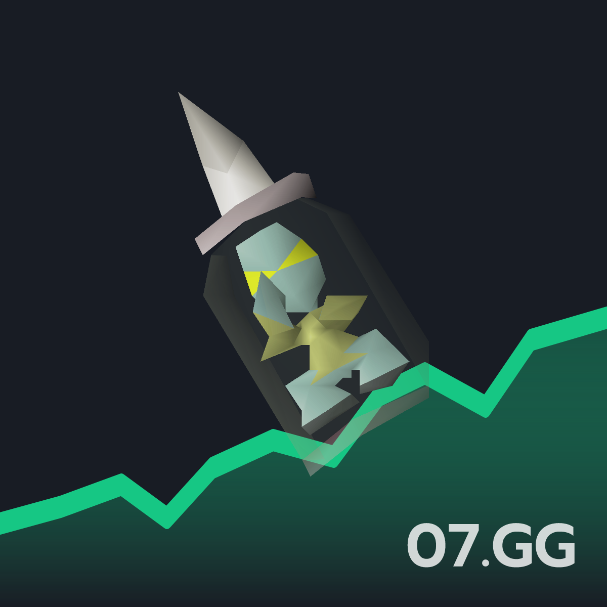 Eclectic impling jar - Live OSRS GE Price