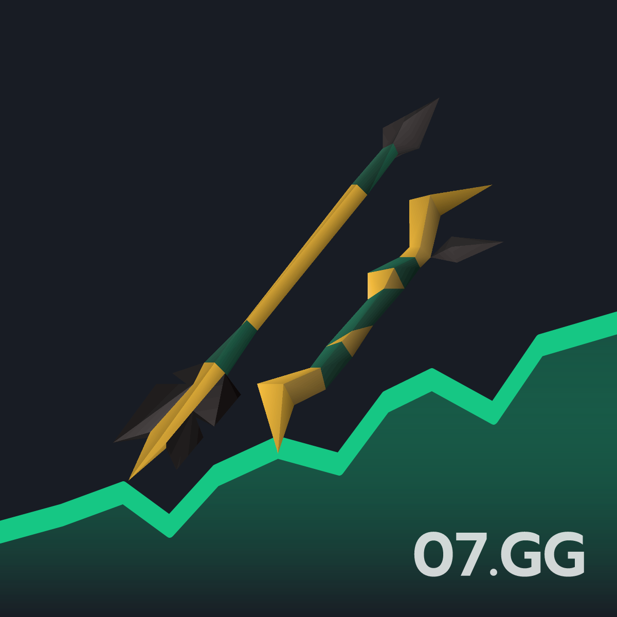 Eclipse atlatl - Live OSRS GE Price