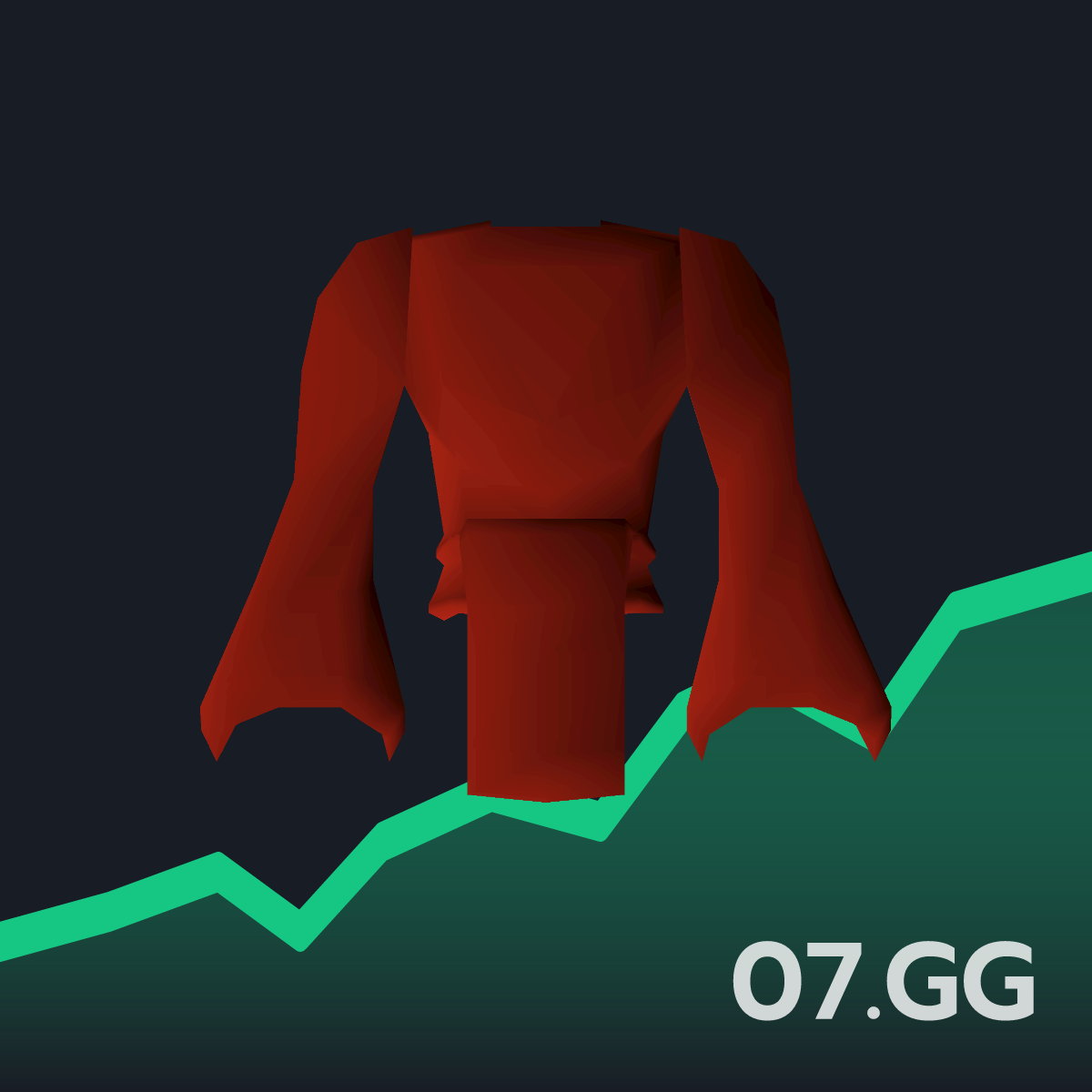 Elder chaos top - Live OSRS GE Price