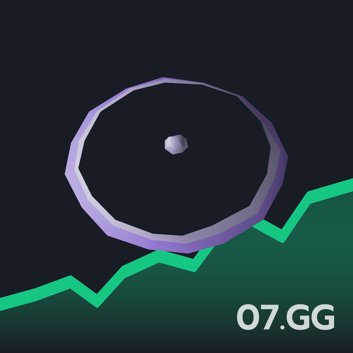 Elemental shield - Live OSRS GE Price