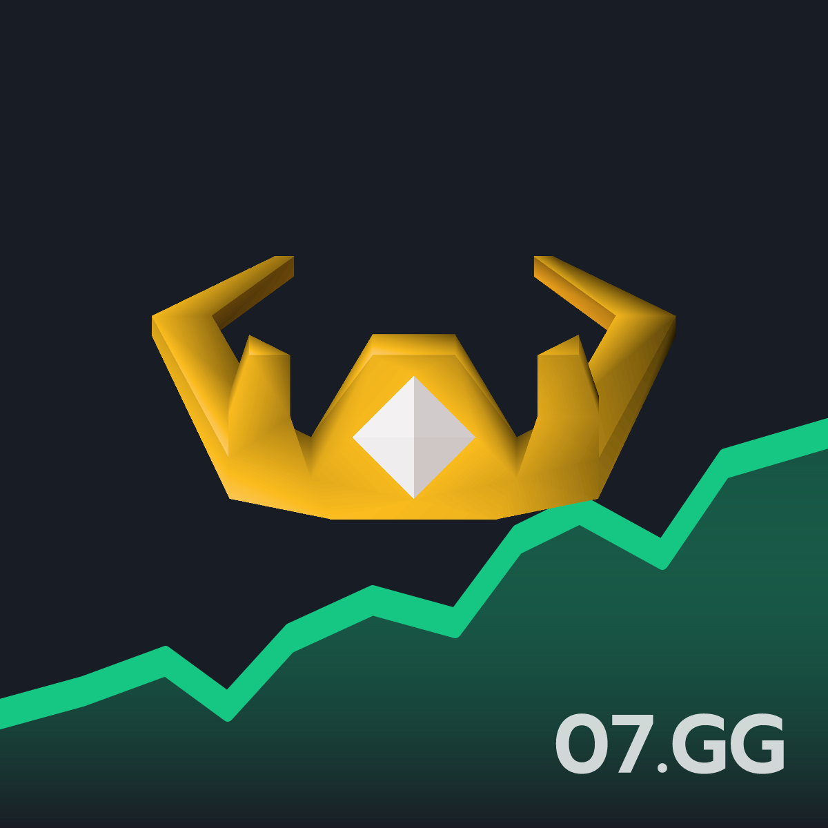 Elemental tiara - Live OSRS GE Price