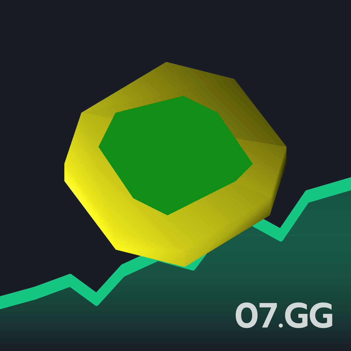 Emerald amulet (u) - Live OSRS GE Price